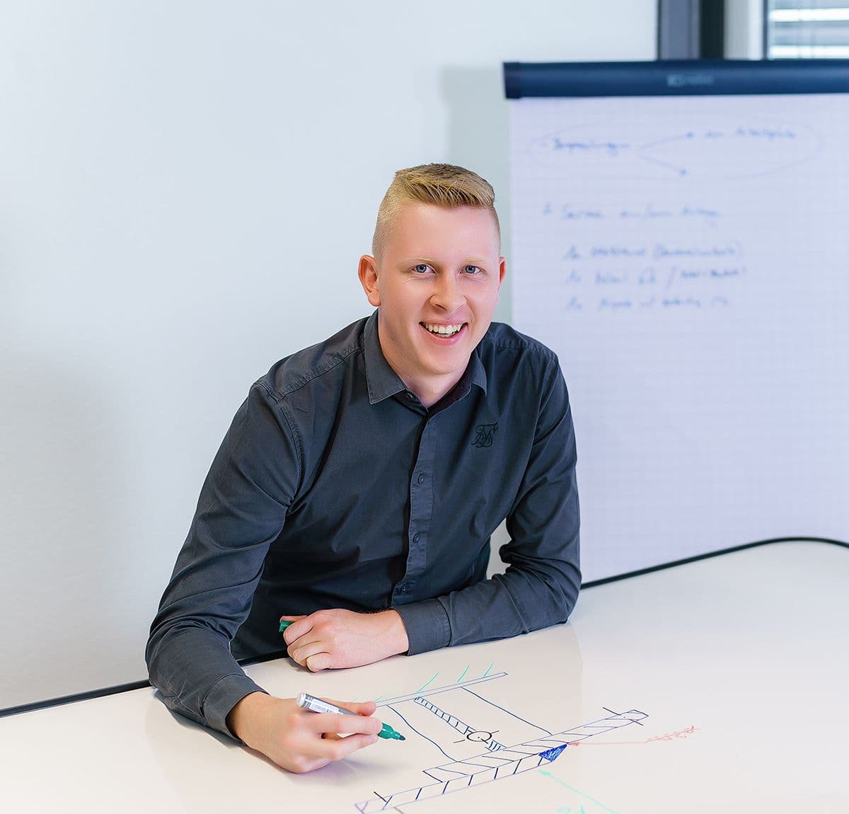 Ihre kompetenten Ansprechpartner - Aerne Engineering AG